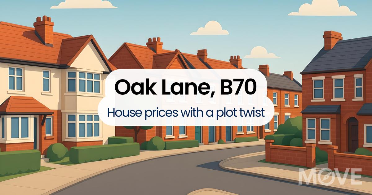 B70: Oak Lane House Prices & Sales Data