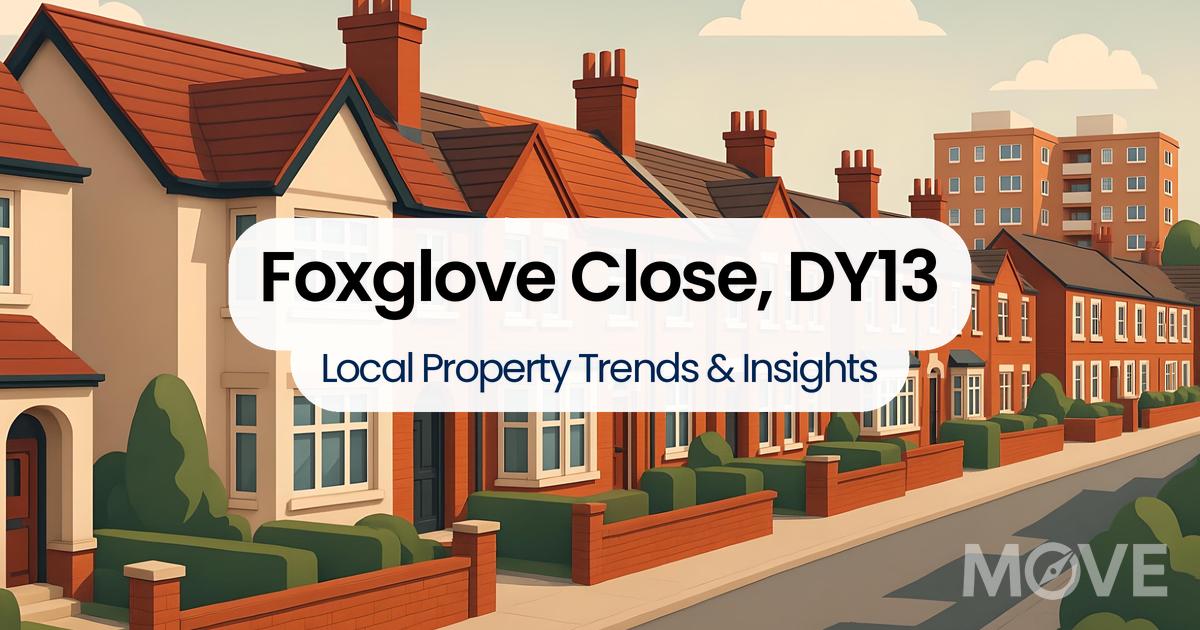 Foxglove Close, DY13 – How Prices Compare