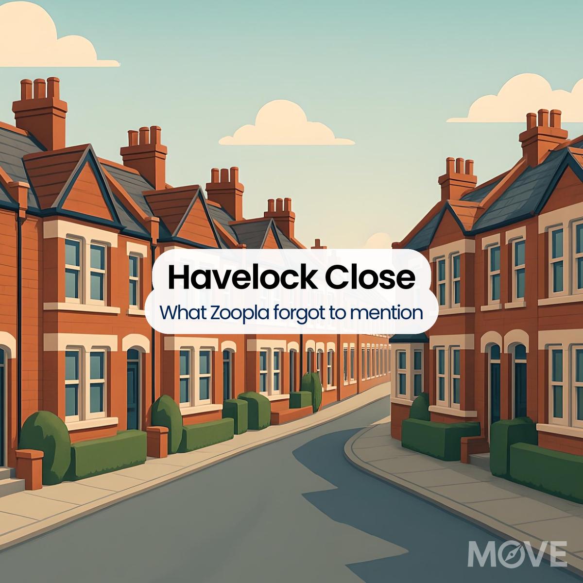 Havelock Close, WV3 – Recent Property Price Data