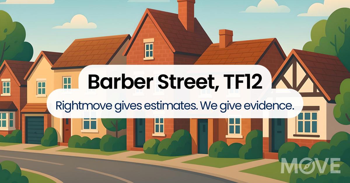 Track Property Prices on Barber Street, TF12