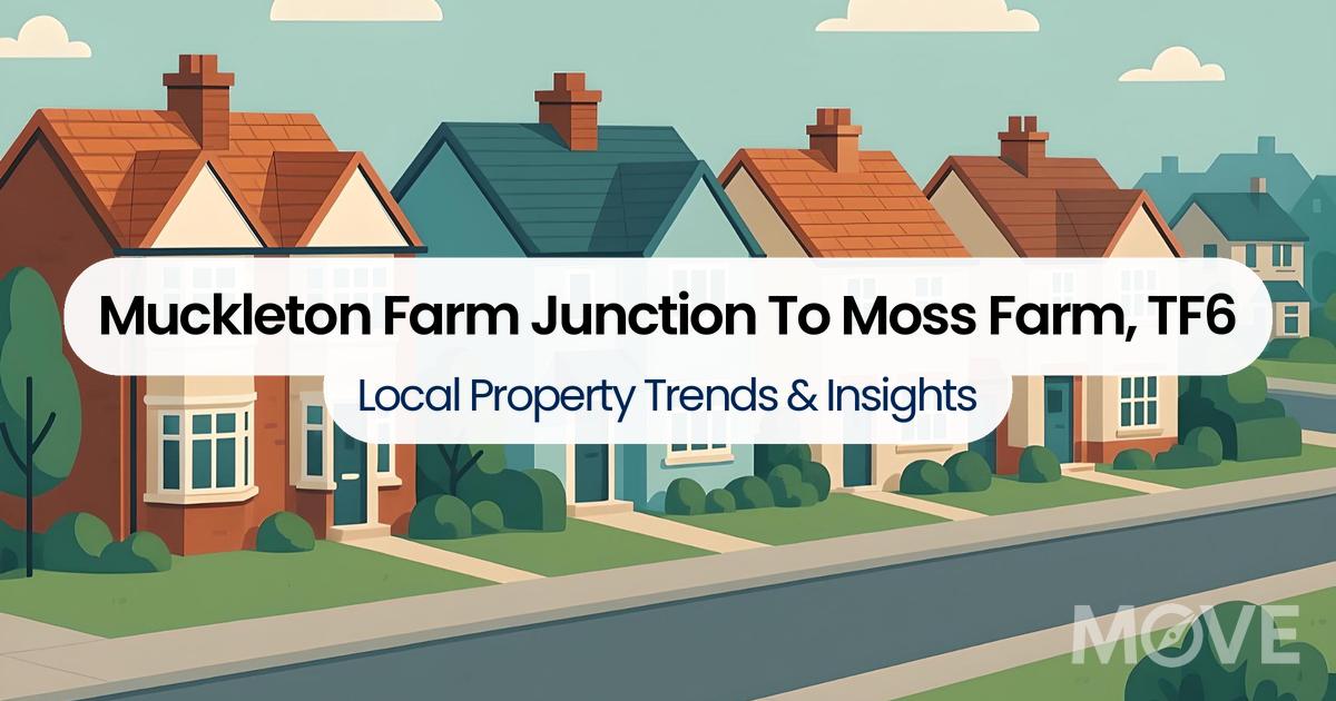 Muckleton Farm Junction To Moss Farm, TF6 – Housing Market Review