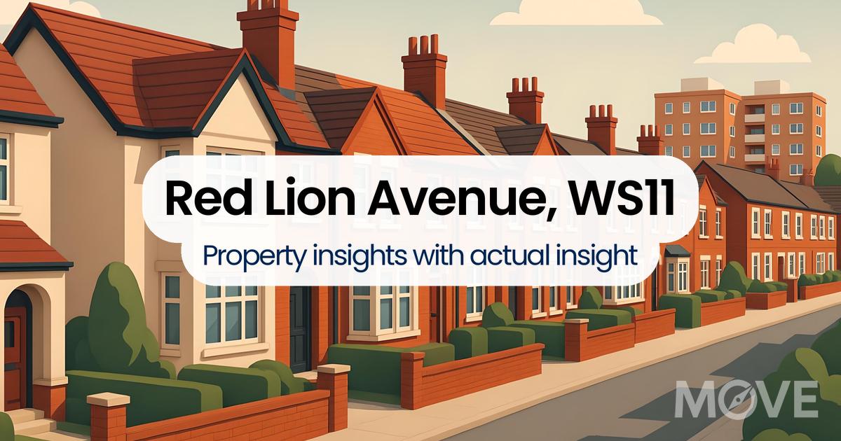 Red Lion Avenue, WS11 Housing Market Breakdown